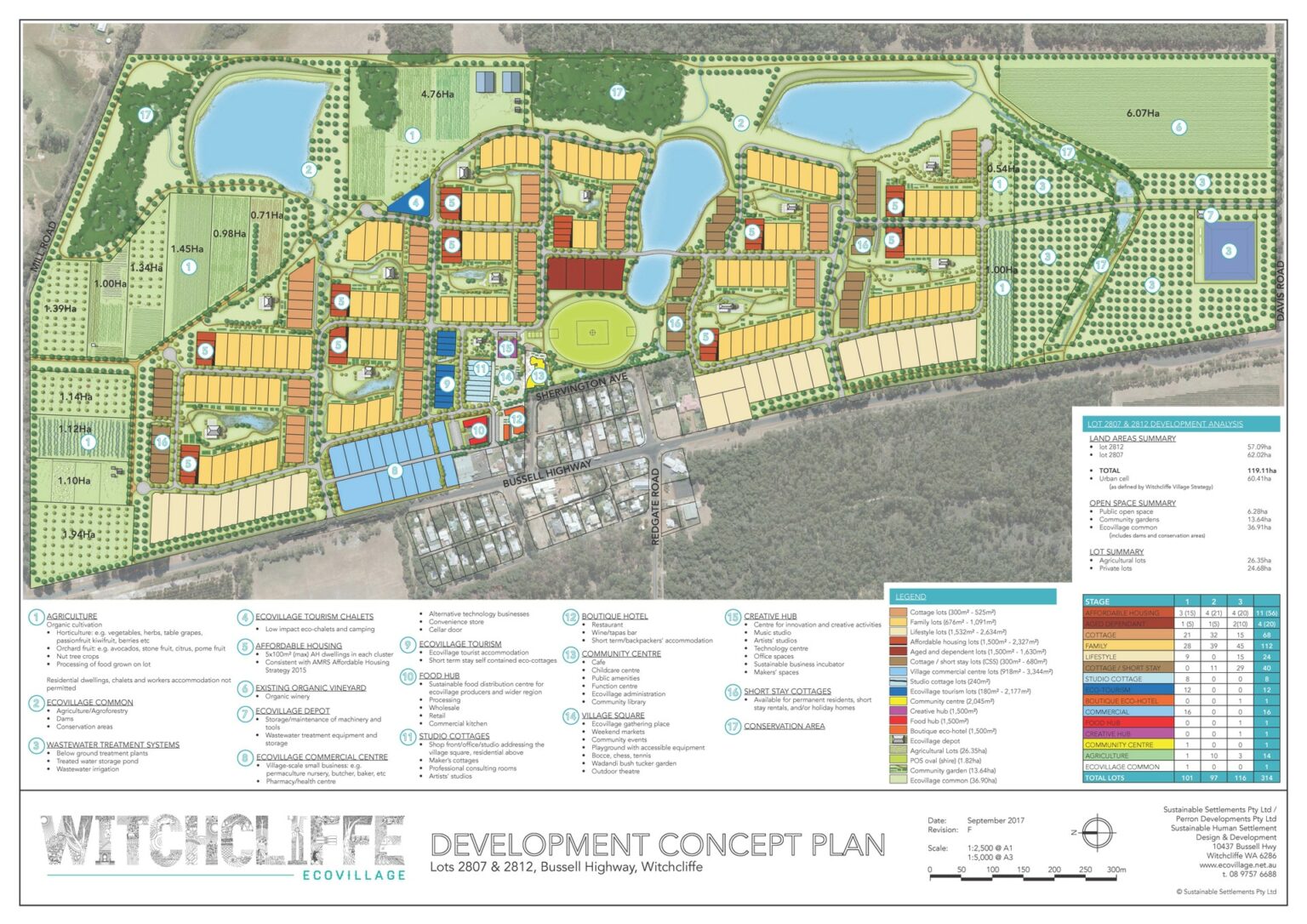 WEV_Concept-Masterplan_RevF_170922-1920v2|mike-and-michelle-celebrate